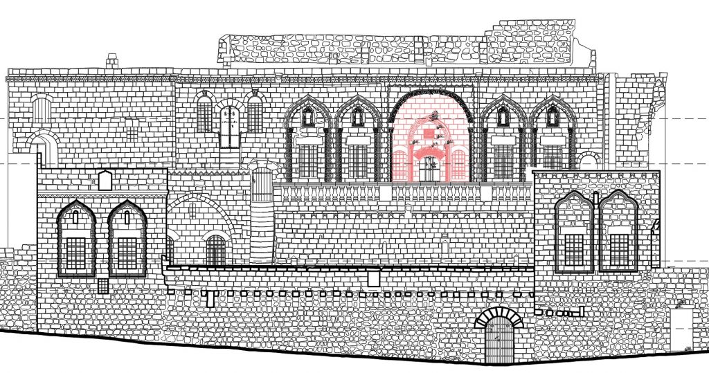 Rölöve Çizimleri – NİNOVA MİMARLIK, RÖLÖVE, RESTİTÜSYON VE RESTORAYON ...